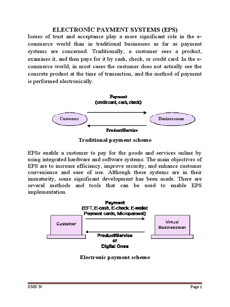 Electronic Payment Systems (Eps) | PDF | Transport Layer Security ...