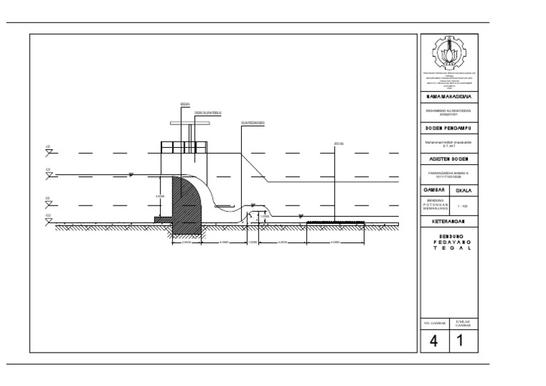 Desain dan Sketsa Bendungan Air | PDF