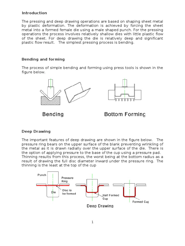 Deep Drawing | PDF | Sheet Metal | Building Materials
