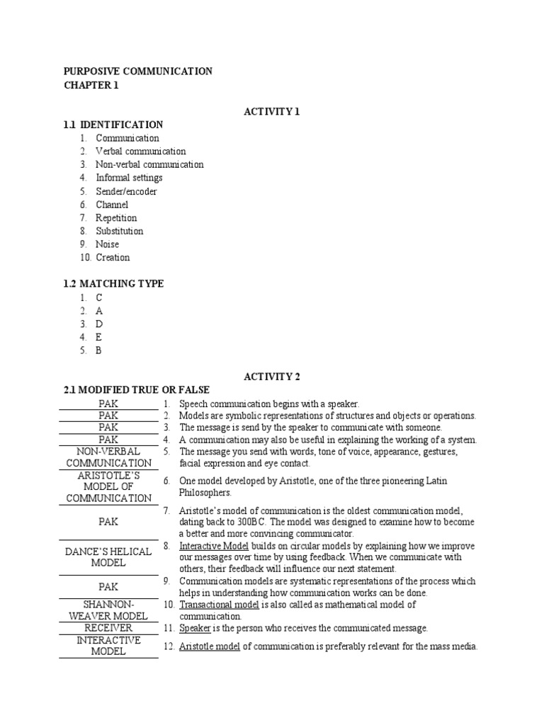 Understanding Communication Models | PDF | Human Communication ...