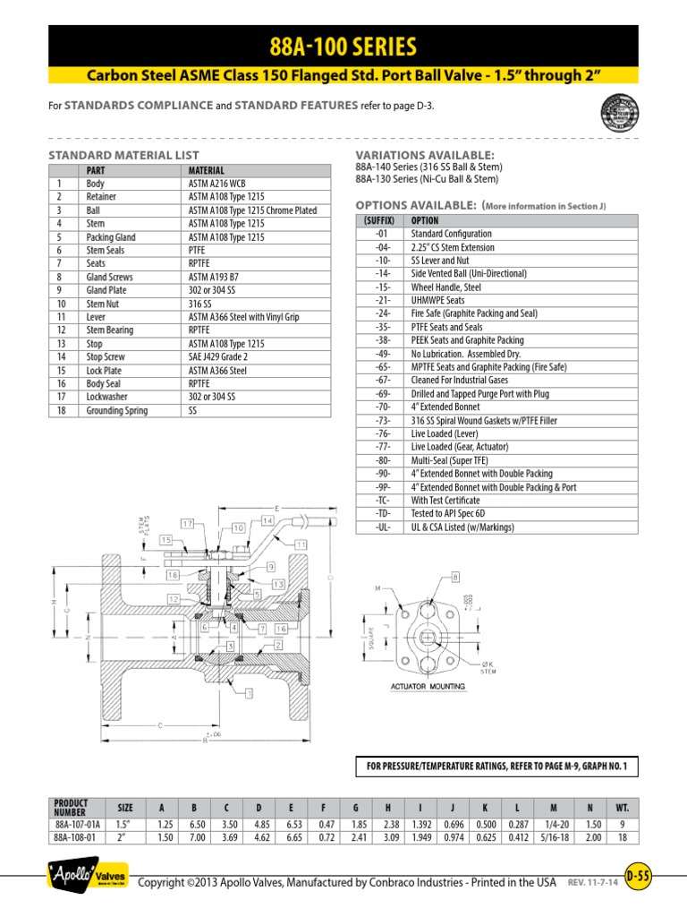 88A-100 SERIES: Carbon Steel ASME Class 150 Flanged Std. Port Ball ...
