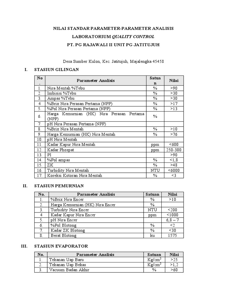 Nilai Standar Parameter Analisis | PDF