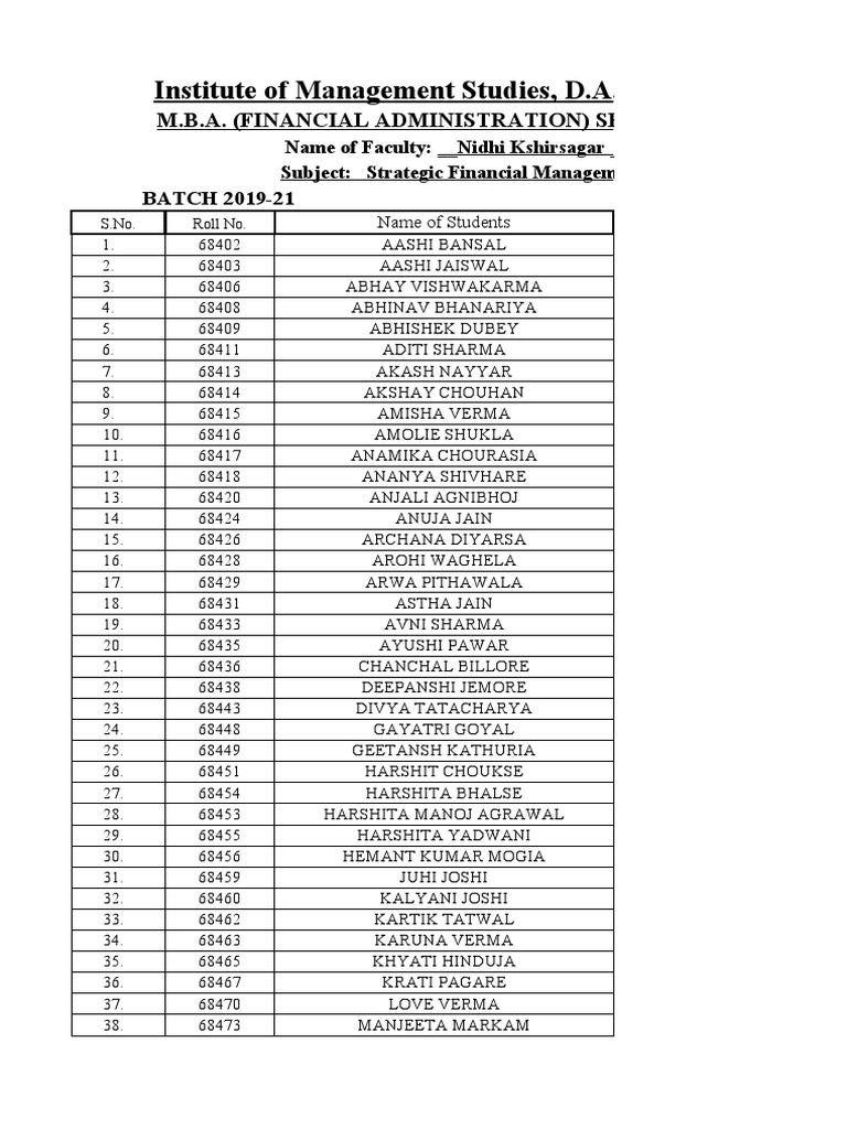 SFM Assignment List | PDF | Sikhism