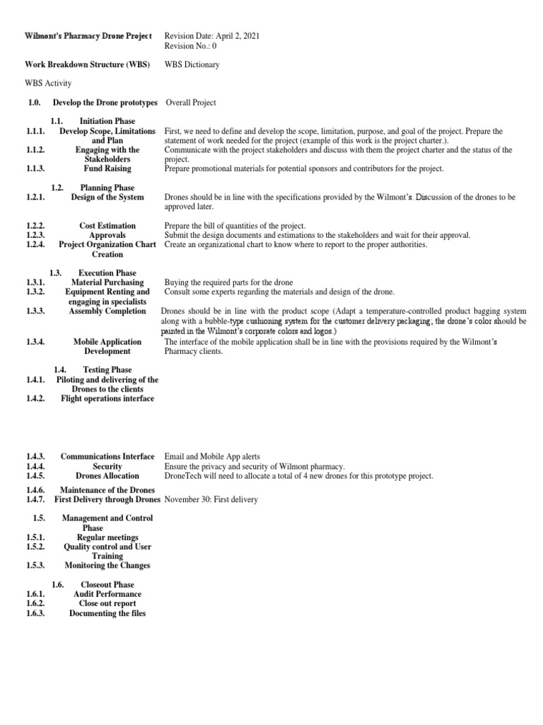 Wilmont's Pharmacy Drone Project | PDF | Mobile App | Unmanned Aerial Vehicle