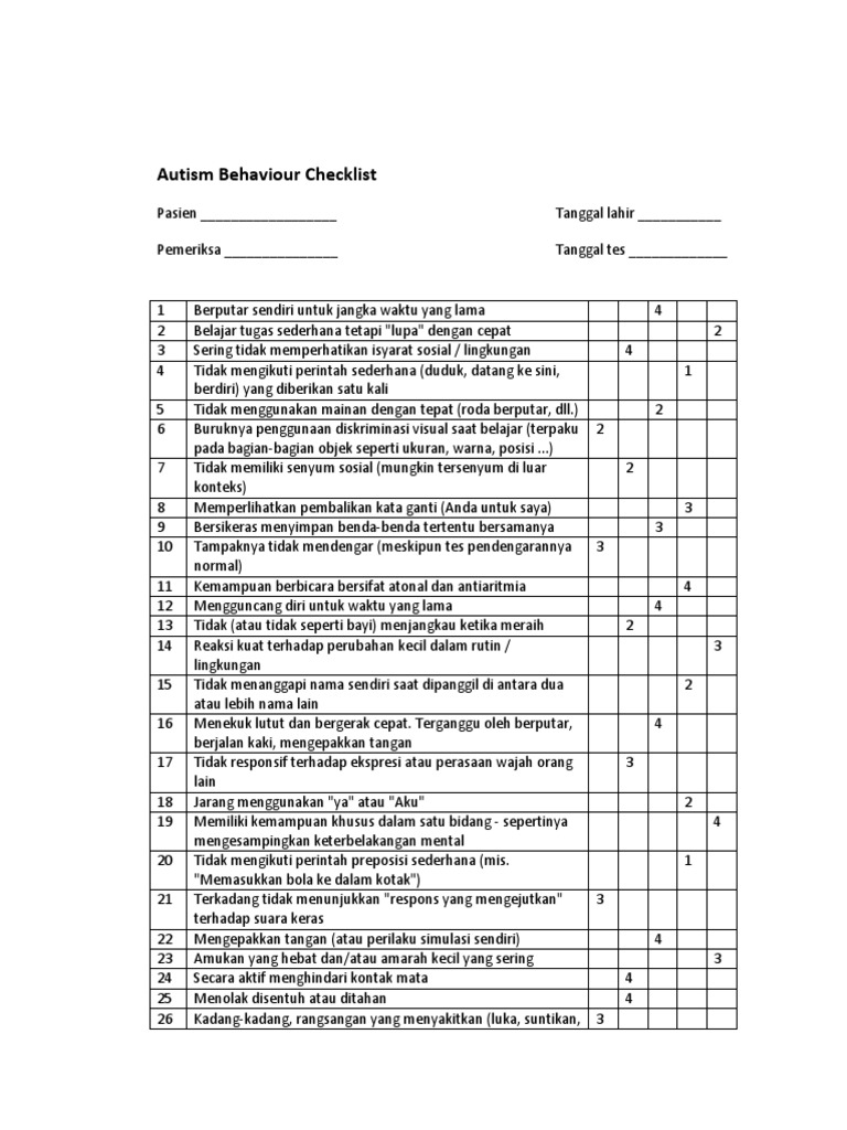 Autism Behaviour Checklist | PDF