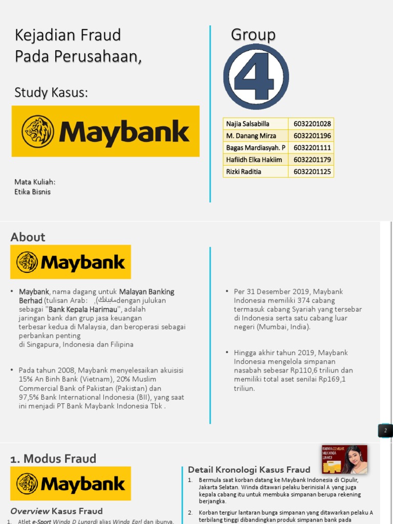 Kasus Fraud Maybank Indonesia | PDF