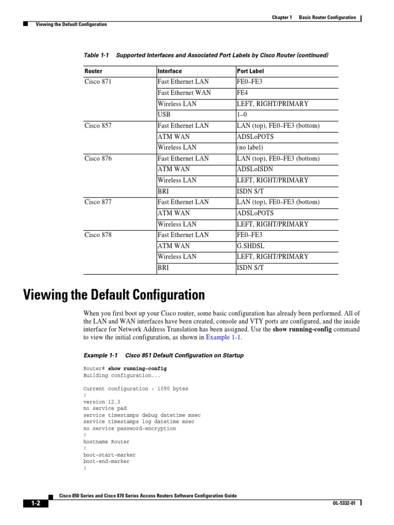 Viewing The Default Configuration: Router Interface Port Label ...