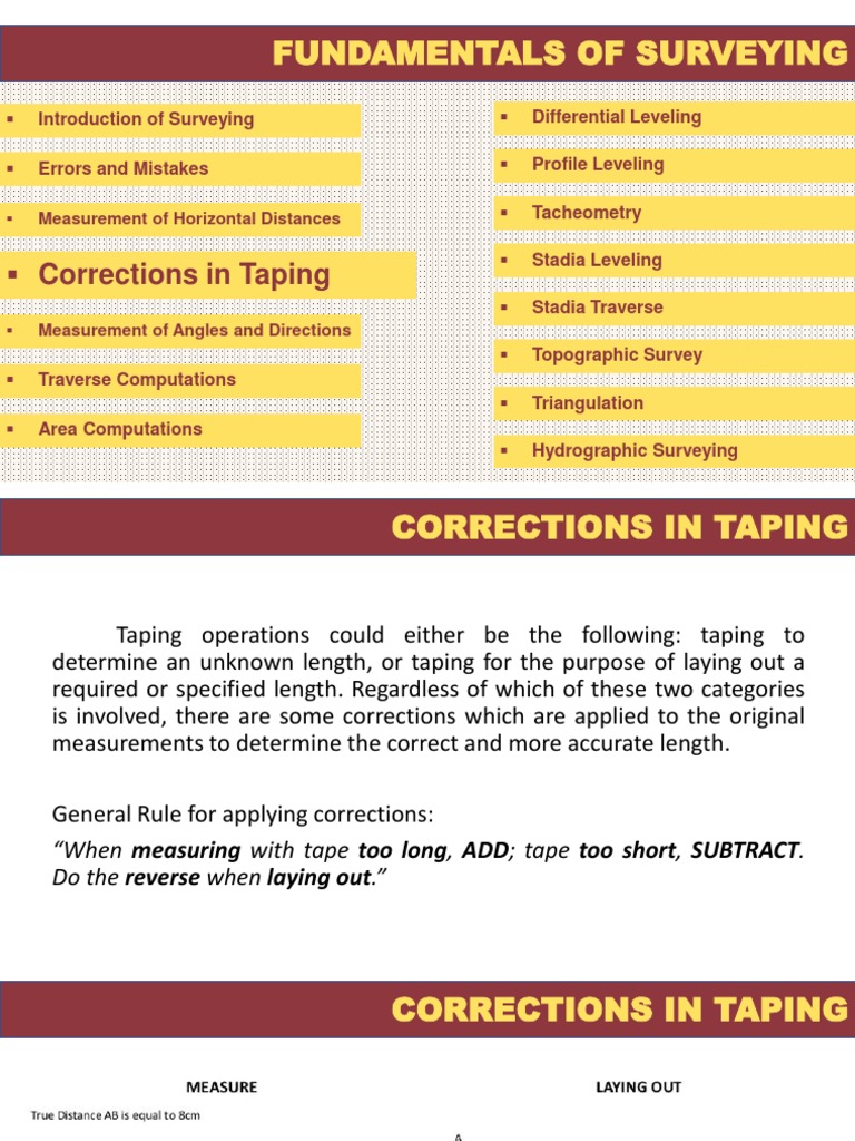 T4 - Corrections in Taping PDF | PDF | Surveying | Slope
