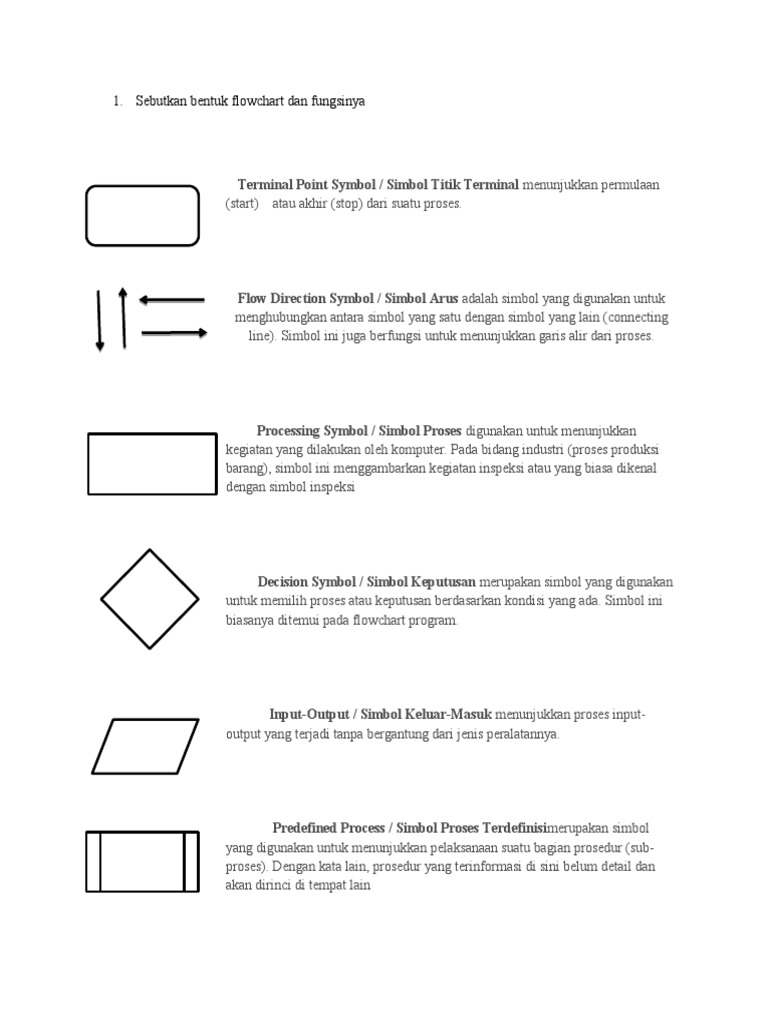 Basis Data | PDF | Komputer