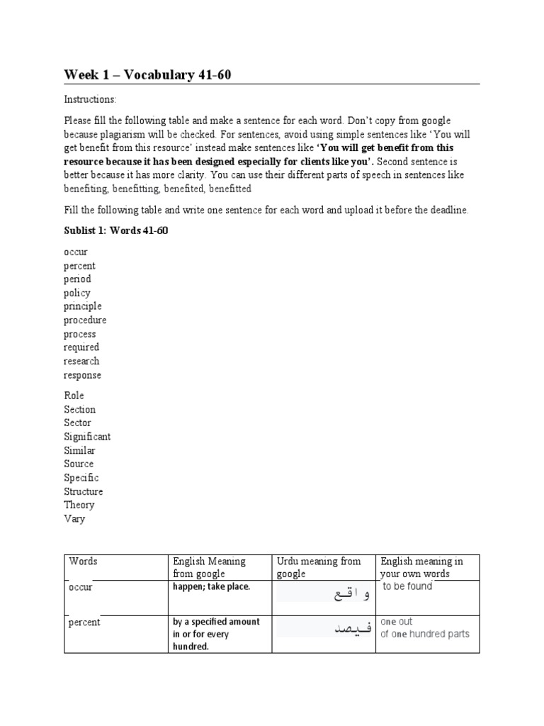 ENGLISH Unit 3 AWL | PDF | Theory | Cognition