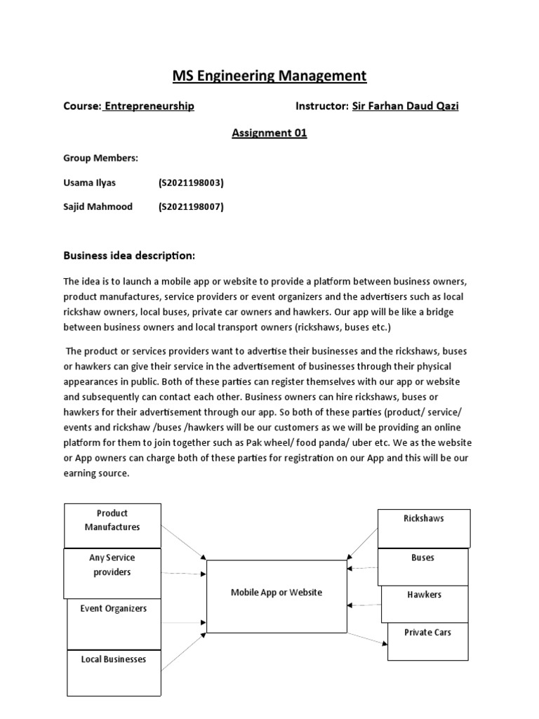 Assignment 01 (Entrepreneurship) Business Idea | PDF | Electronic ...