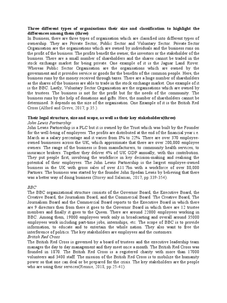 Management of BBC | PDF | Organizational Structure | Stocks