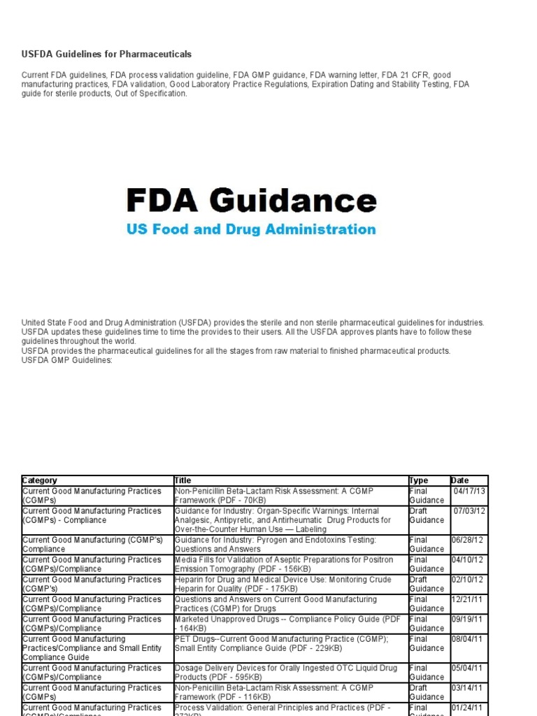 USFDA Guidelines For Pharmaceuticals | PDF | Food And Drug ...