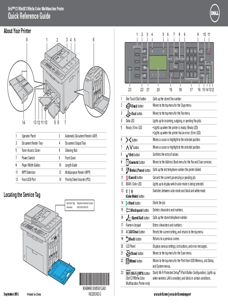 Quick Reference Guide: About Your Printer | PDF | Printer (Computing ...