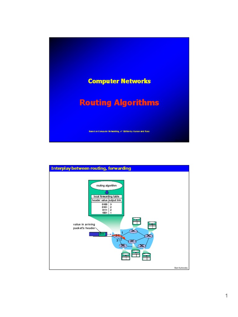 Routing Algorithms Routing Algorithms: Computer Networks Computer Networks | Download Free PDF ...
