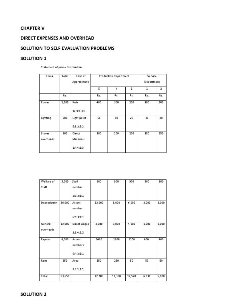 Direct Expenses and Overhead Solution To Self Evaluation Problems Solution 1 | PDF ...