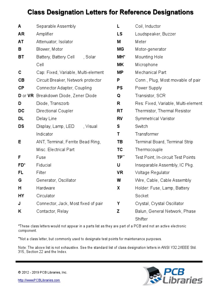 Class Designation Letters For Reference Designations | PDF | Electrical ...