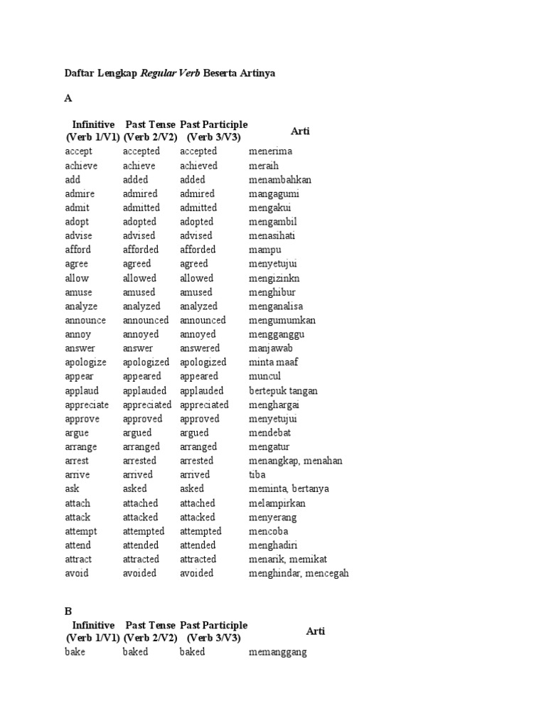 daftar-lengkap-regular-verb-beserta-artinya-a-infinitive-verb-1-v1