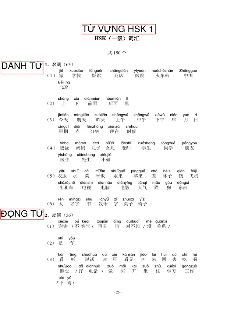 Tu Vung HSK1 | PDF