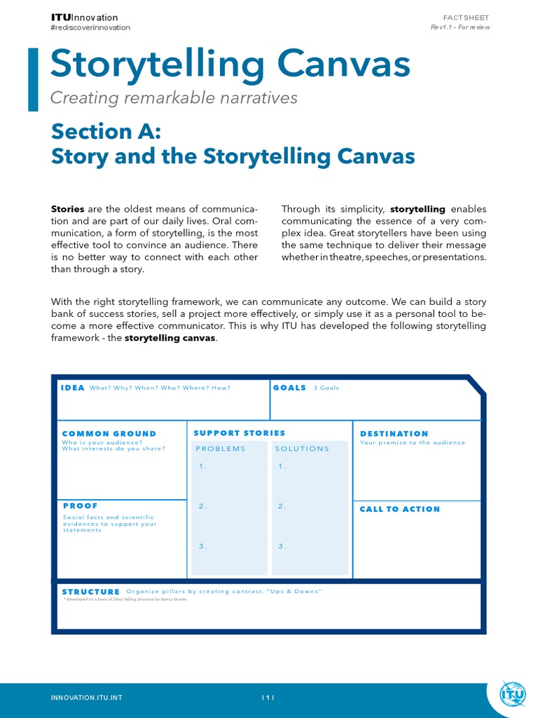 Story Telling Canvas Factsheet | PDF | Storytelling | Brainstorming Story Telling Canvas Factsheet | PDF | Storytelling | Brainstorming