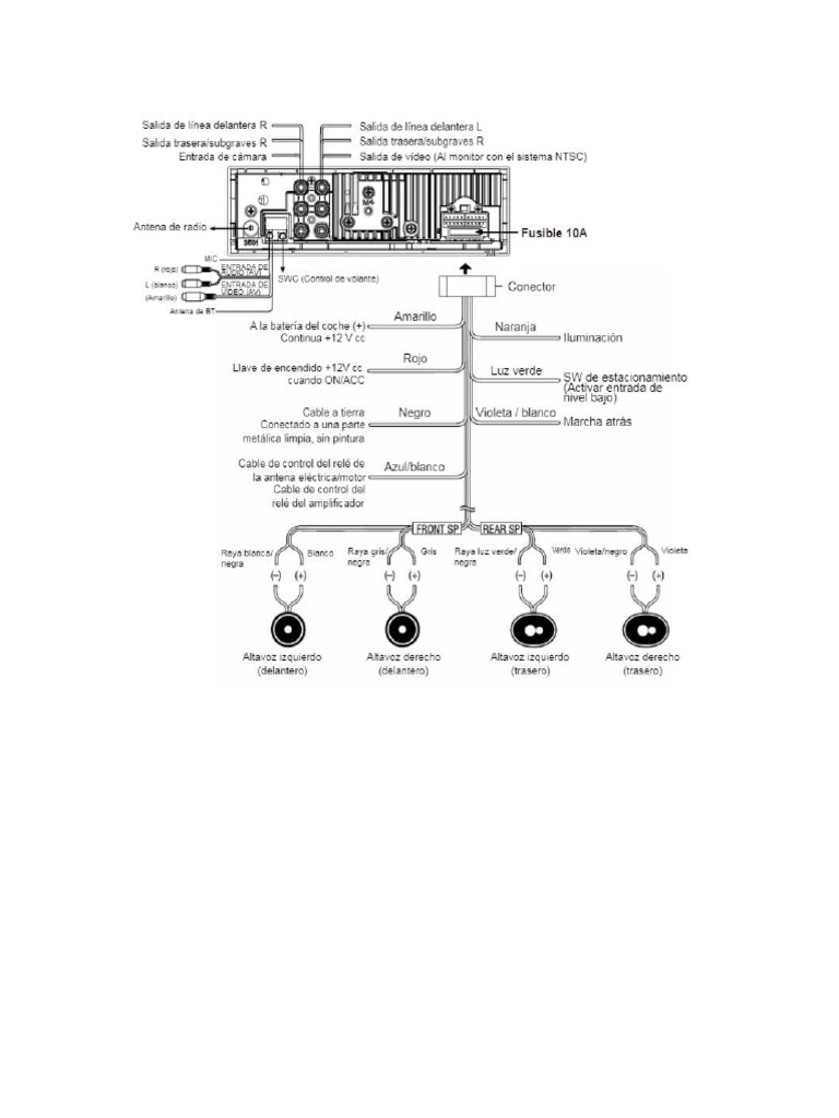 Diagrama de Reproductor de Carro Pioneer Dvh-755av | PDF