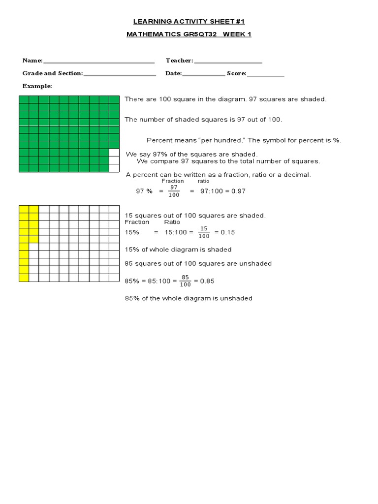 Las Week1 - Math5-Q3 | PDF | Percentage | Ratio