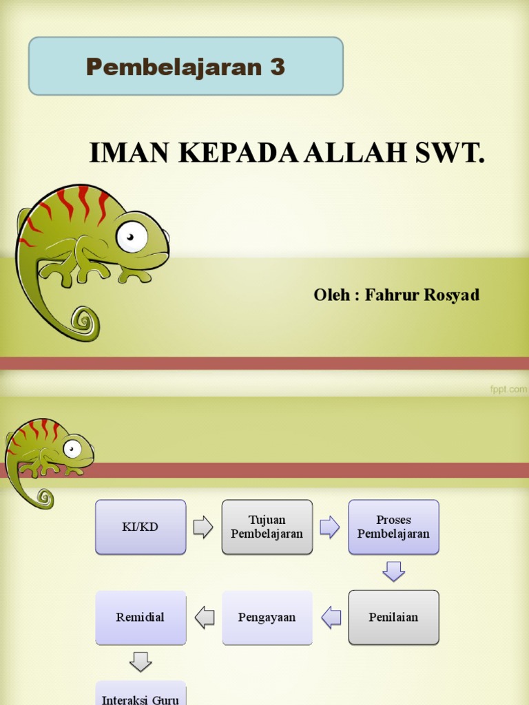 Iman Kepada Allah SWT | PDF
