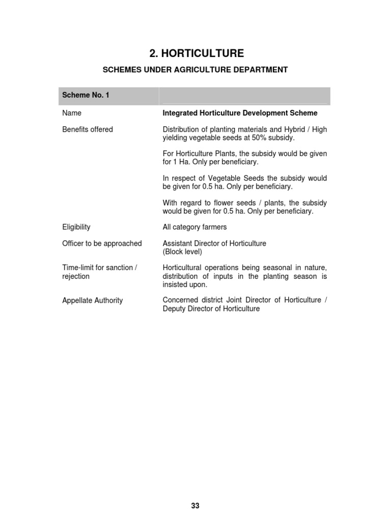 Horticulture Subsidy Schemes Overview | PDF | Subsidy | Agriculture