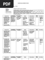 Panduan Penggunaan SIMPAKIN | PDF