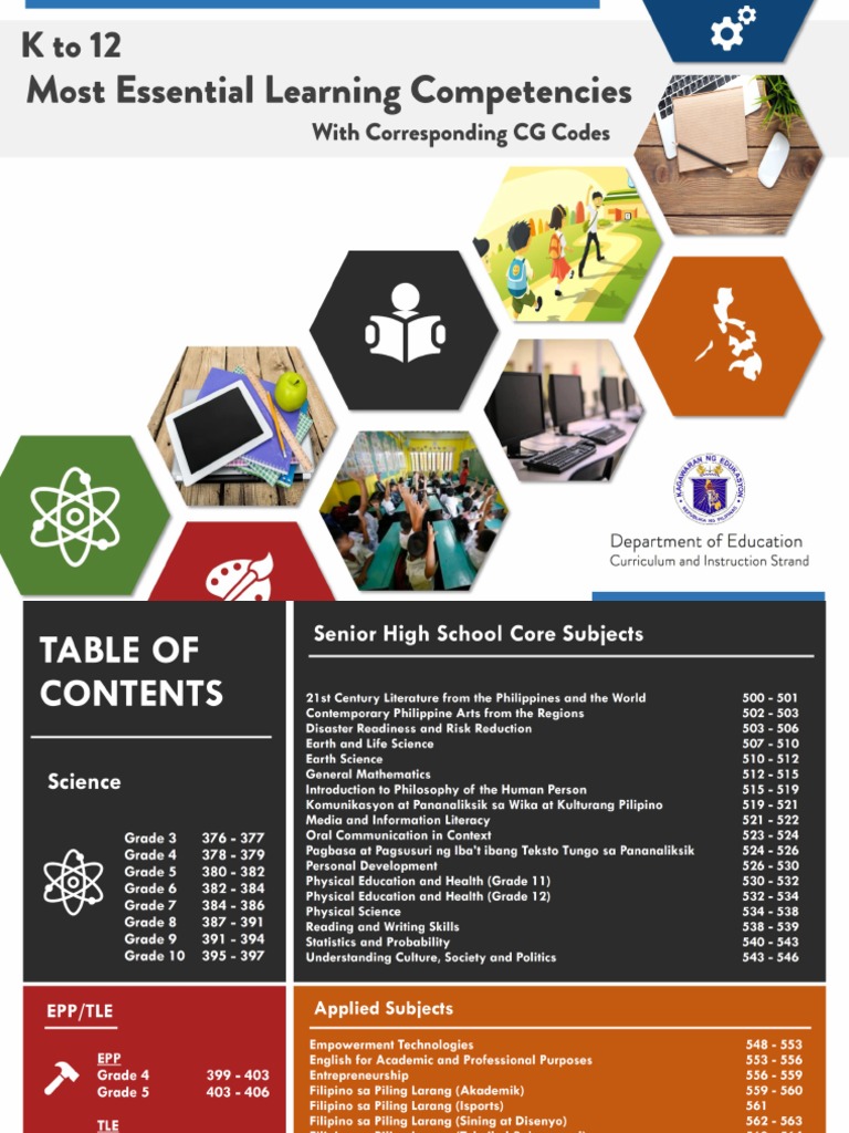 SHS - CPAR MELCs | PDF | Rock (Geology) | Geology