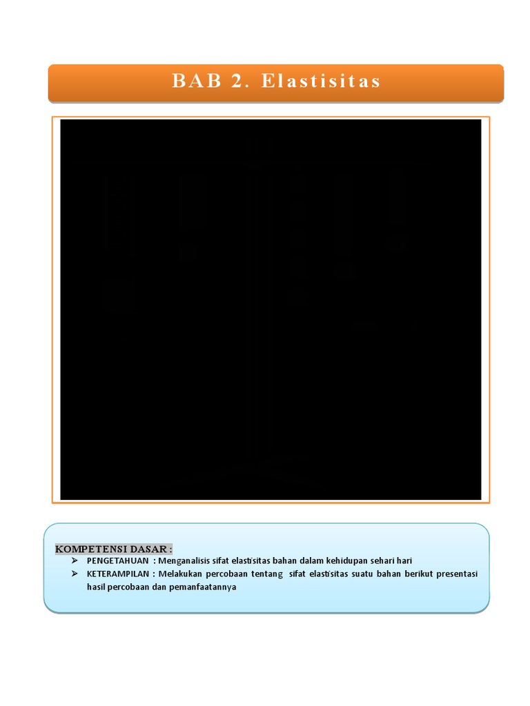 Bab 2. Elstisitas Ok | PDF
