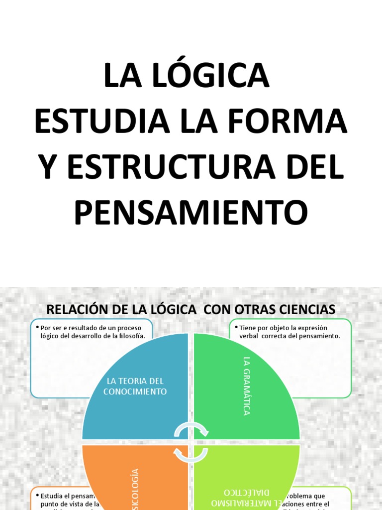 Lógica - Concepto - Juicio y Razonamiento | PDF | Razón | Proposición