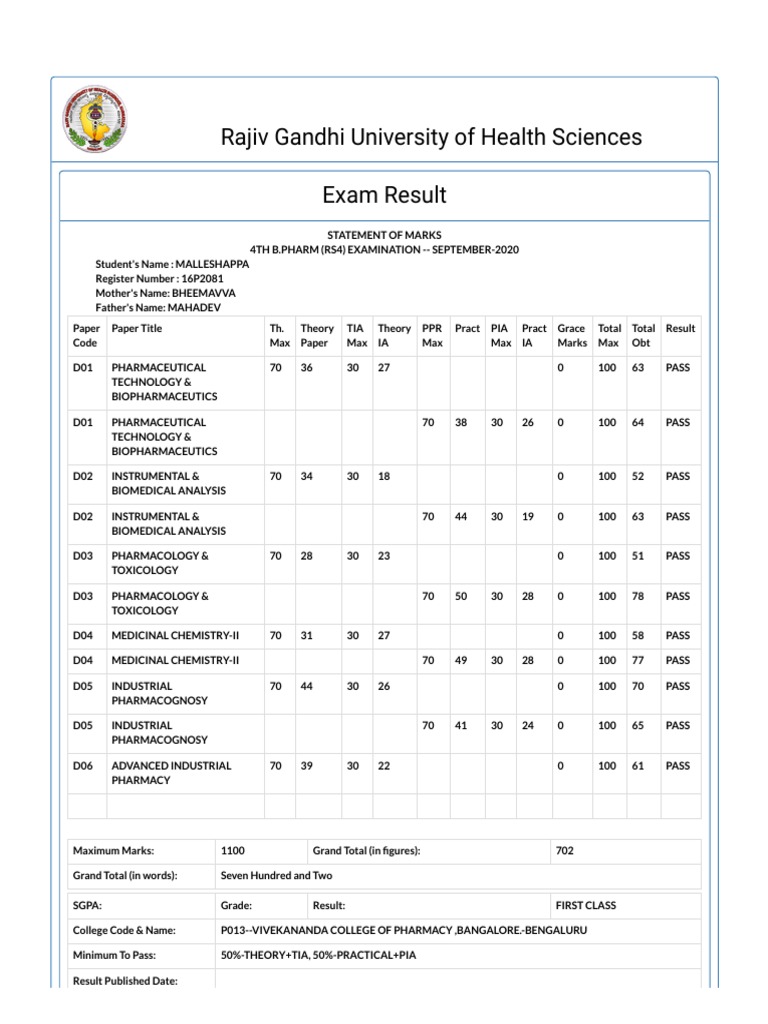 Rajiv Gandhi University of Health Sciences Exam Result | PDF ...