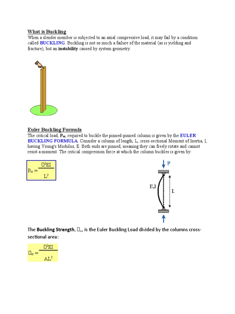 Buckling Meaning | PDF | Buckling | Column