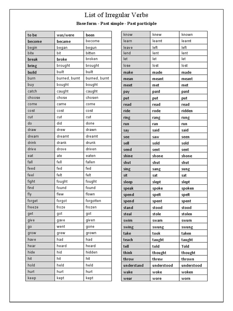 List of Irregular Verbs: Base Form - Past Simple - Past Participle | PDF