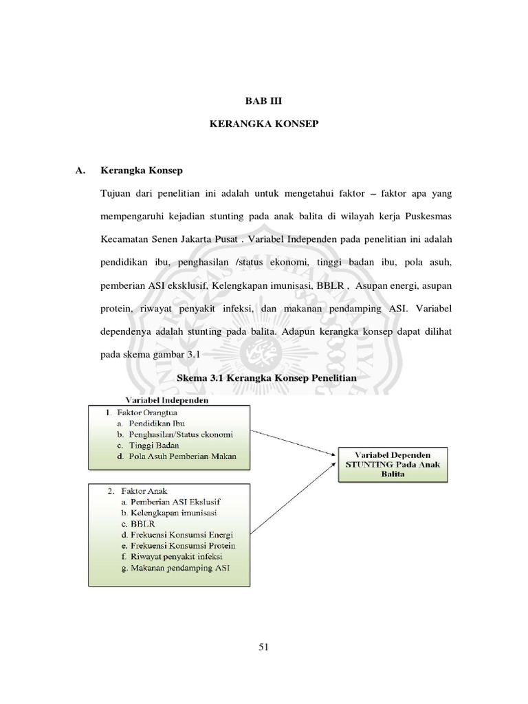 Bab Iii Kerangka Konsep | PDF