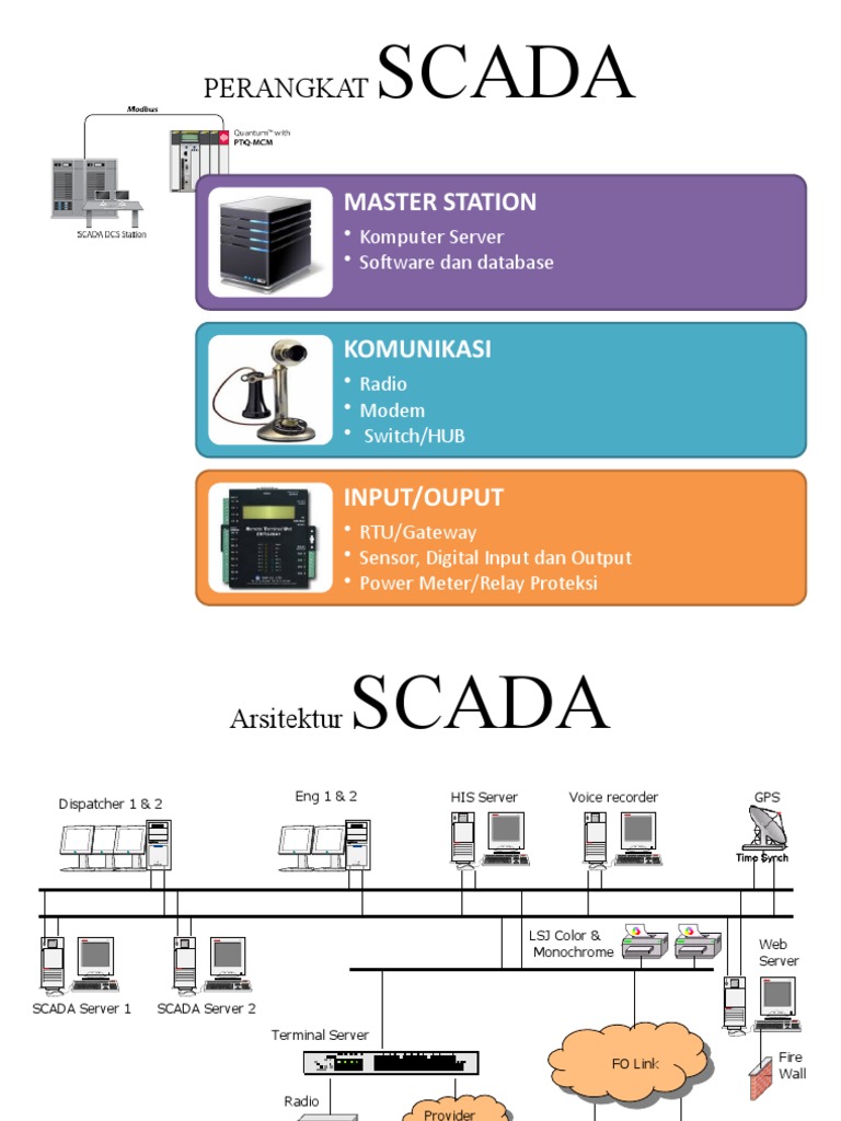 Scada System | PDF | Scada | Systems Engineering
