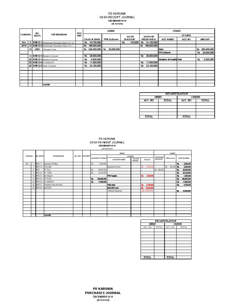 Ujikom LK Latihan LSP | PDF | Net Income | Debits And Credits