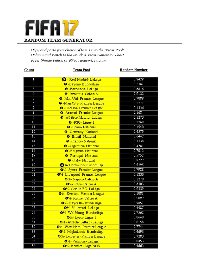 Fifa 17 - Random Team Generator | PDF | La Liga | Association Football ...