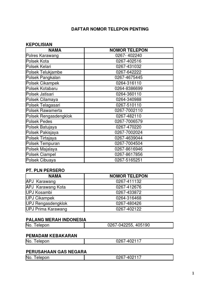 Daftar Nomor Telepon Penting | PDF