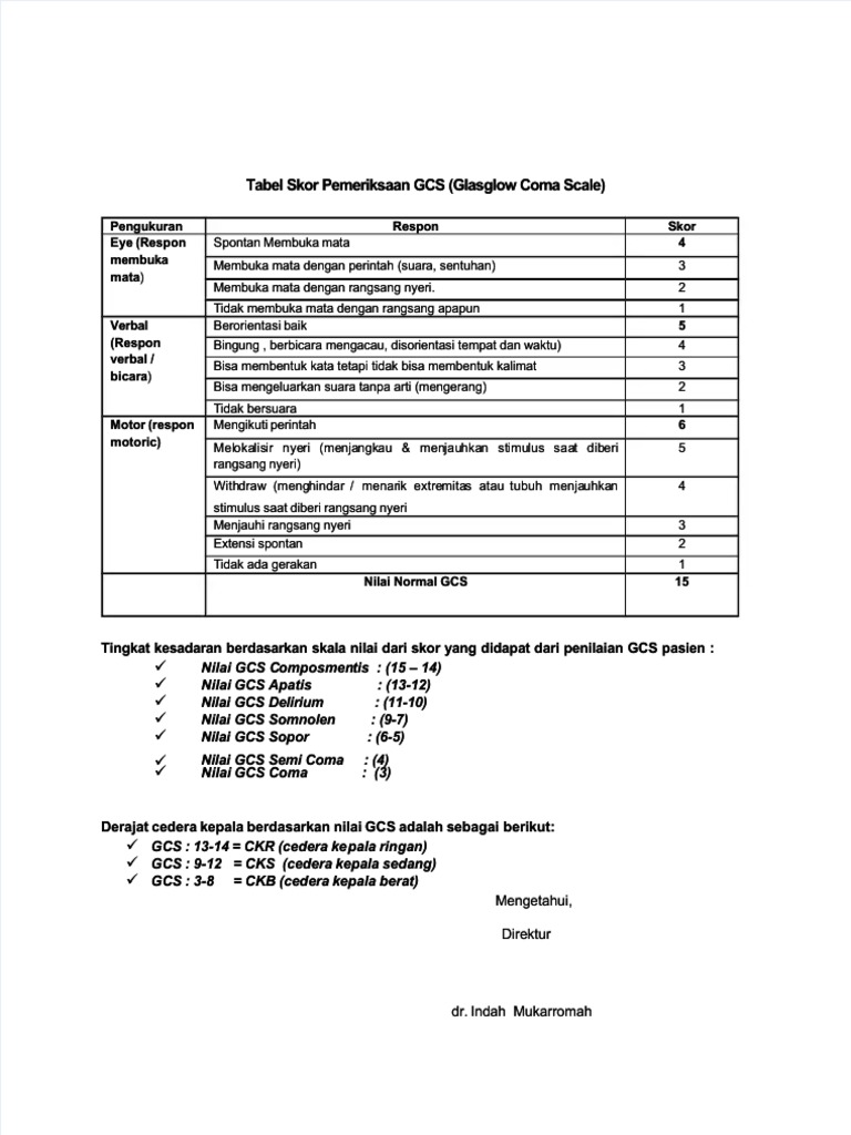 Pdf Tabel Skor Pemeriksaan Gcs Compress Pdf