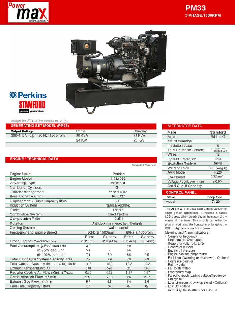 Image For Illustrative Purposes Only..: Generating Set Model (Pm33 ...