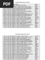 ICC World Cup 2023 Schedule | PDF | England Cricket Team | Cricket