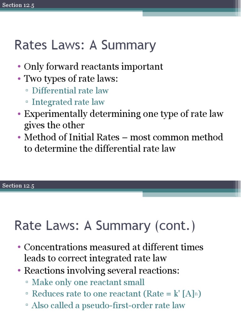 Rates Laws: A Summary: Only Forward Reactants Important Two Types of ...