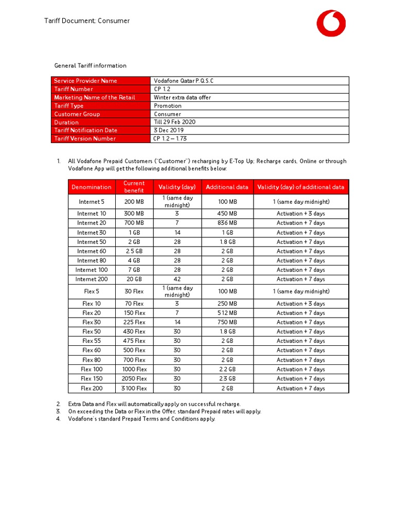 Tariff Notification - Prepaid Promo | PDF | Stored Value Card | Internet