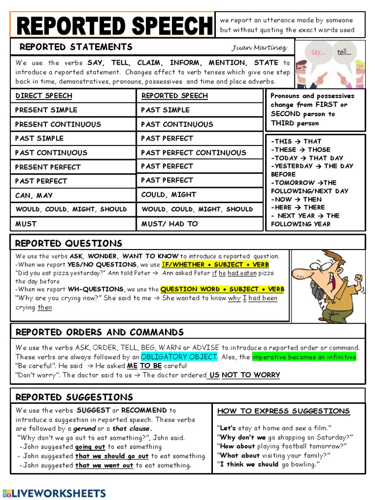 Reported Statements | PDF | Verb | Grammar