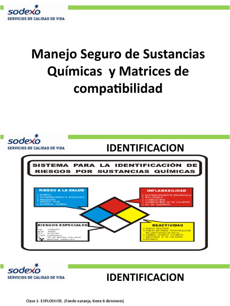 Manejo de Sustancias Quimicas | PDF | Desintegración radioactiva | Potasio