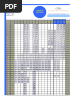 Tableau des tailles de tuyaux DN en mm | PDF