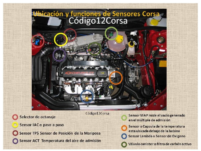 Sensores Corsa Motor 1.6 | PDF