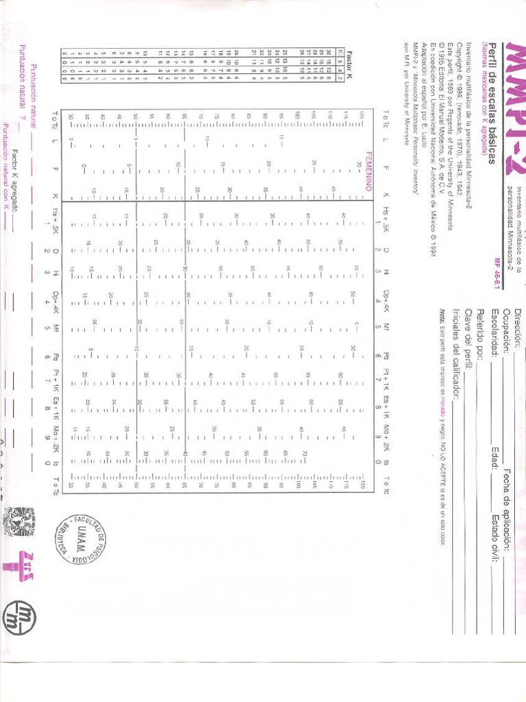 Perfil de Escalas Basicas Fem Mmpi-2 | PDF